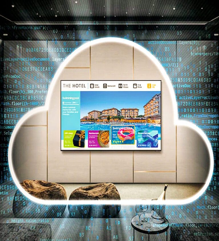 SMD Screens for Hospitality Industry | MNK Digital