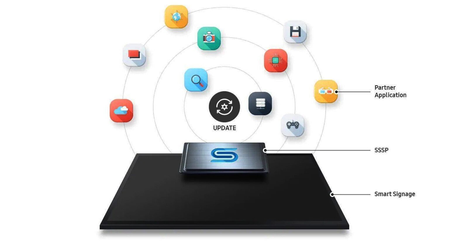 QMB-T UHD Samsung Touch Display | MNK Digital